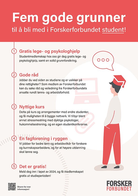 Brosjyrer og materiell